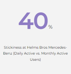 How Helms Bros Uses RockED to Build a Habit of Daily Learning